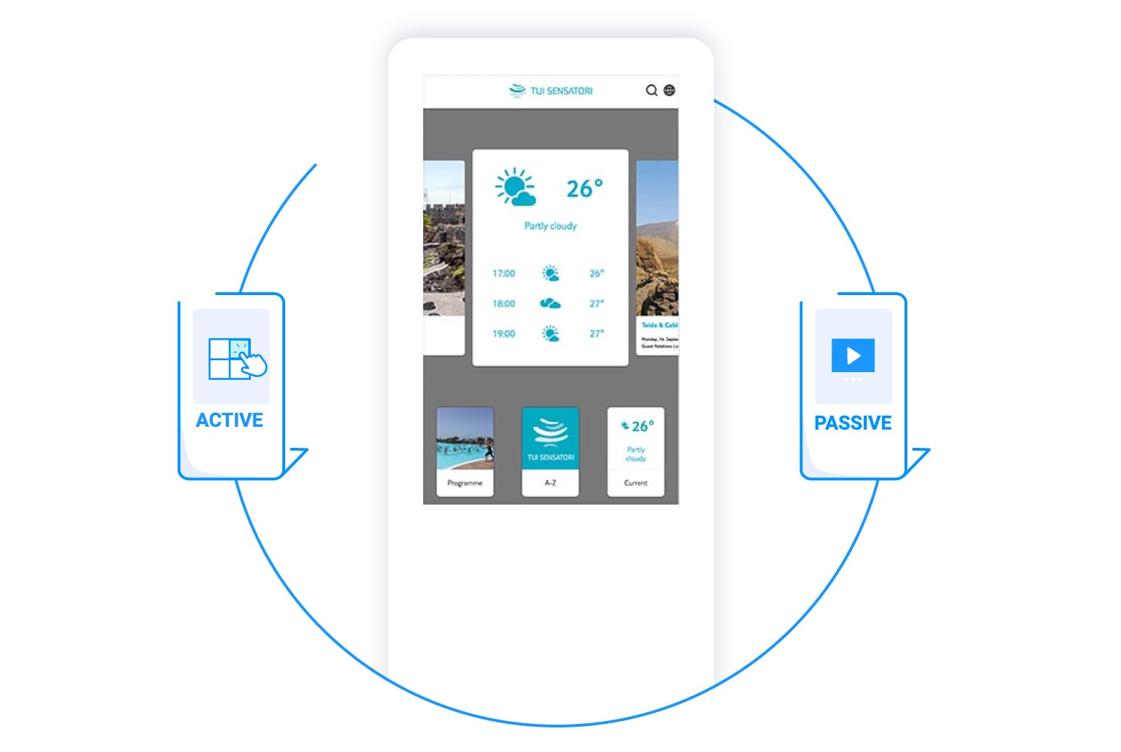 Digital Signage - Hotel MSSNGR